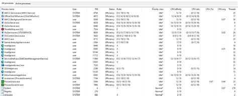 The Importance Of Binding Cpu Interrupts For A Device To A Specific Cpu Core To Reduce Overall