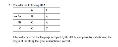Solved 2 Consider the following DFA 0 1 A B A B с A с с Chegg com
