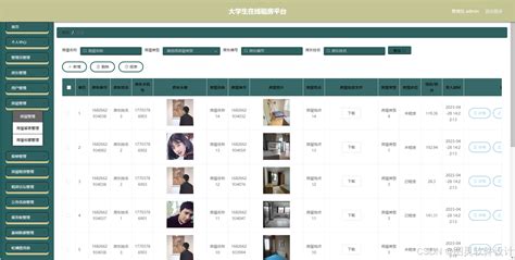 基于springboot大学生在线租房平台实现 Csdn博客