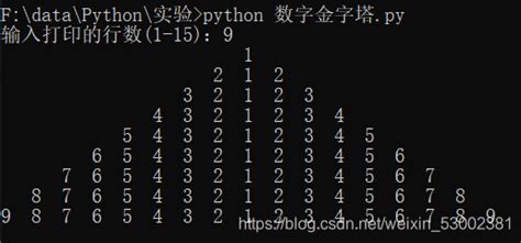 Python数字金字塔写一个打印数字金字塔的方法然后从键盘上取到几行就打印几行金字塔 Csdn博客 Python数字金字塔写一个打印数字金字塔的方法然后从键盘上取到几行就打印几行金字塔 Csdn博客