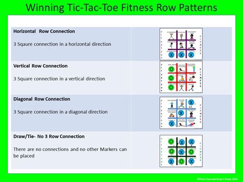 Tic Tac Toe Fitness 15 Unique Tic Tac Toe Exercise Cards And Activity
