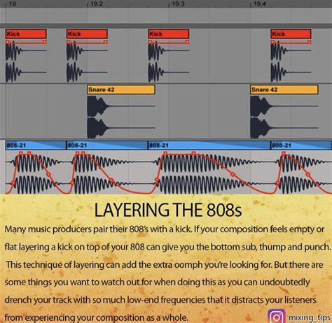 Subtractive Eq Vs Additive Eq In Mixing Artofit