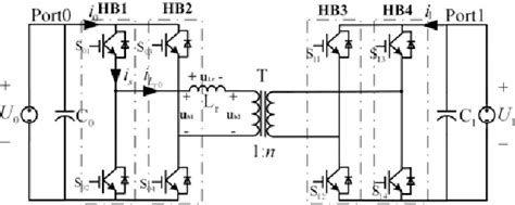 Figure 1 From Switching Strategy For Isolated Dual Active Bridge Converter Semantic Scholar
