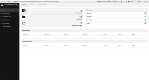 Flink Session Cluster On Kubernetes 容器 大数据笔记