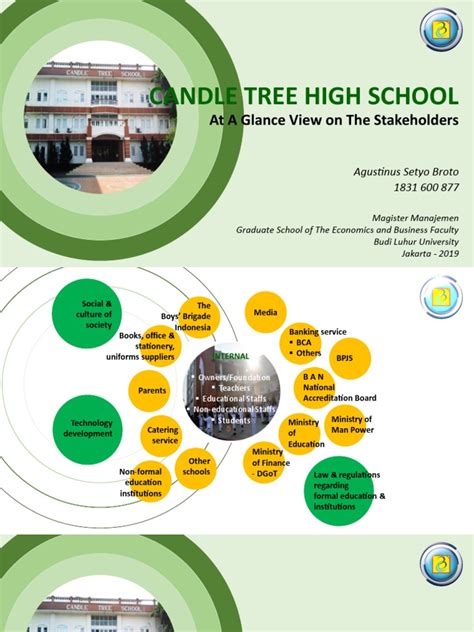 Etika Bisnis 1831600877 Agustinus Setyo Broto Stakeholders Pdf