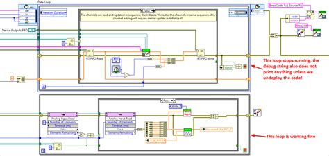 Asynchronous Custom Device With Timed Loop Ni Community
