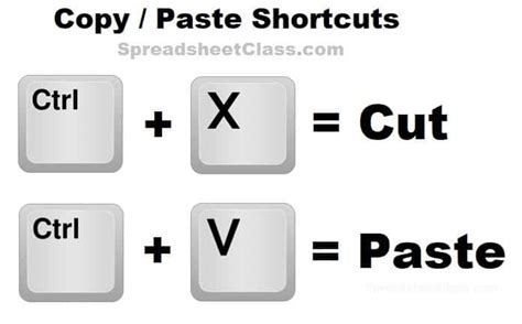 Example Of Cut And Paste Keyboard Shortcut In Google Sheets Spreadsheet Class