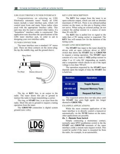 Tuner Interface Application Note Rev A Page 1 Ldg Electronics