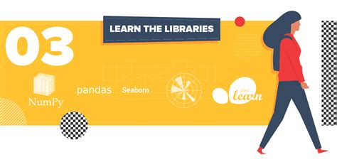 How To Learn Python For Data Science