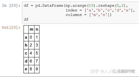 Pandas Series取值python数据分析之pandas（二） Csdn博客