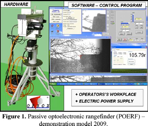 Figure 1 From Modifications And Development Of Stereo Correspondence Algorithms For The Passive
