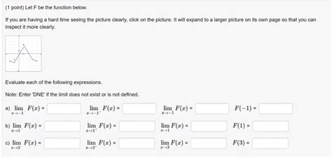 Solved Point Let F Be The Function Below If You Are Chegg Com