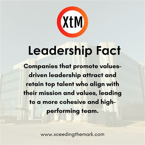 How To Align Your Values As An Executive Leader Dr Bonnie Wilson