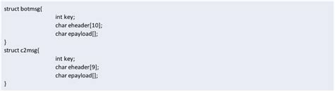 Necurs Proxy Module With Ddos Features