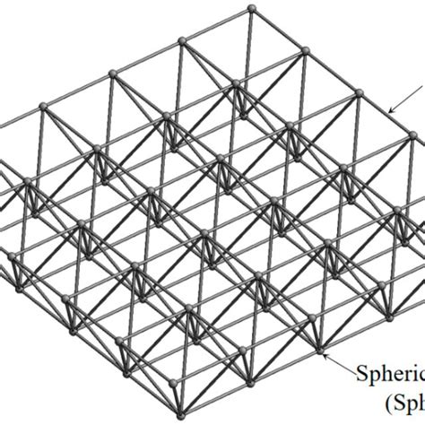typical space frame structure download scientific diagram