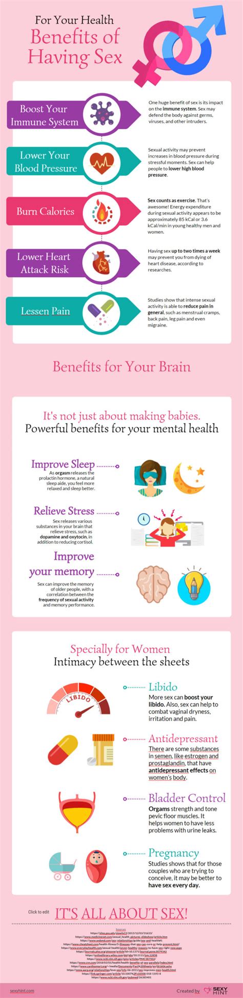 Benefits Of Having Sex The Complete Guide Sexy Hint