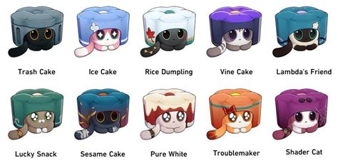 Hsr Cat Cakes Stars Cat Cake Cats