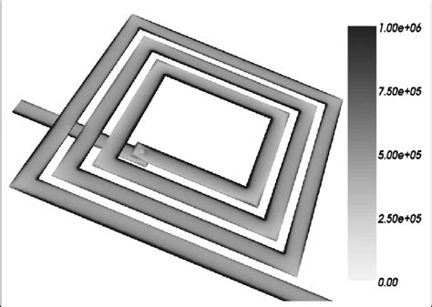 The Generated Grid Download Scientific Diagram