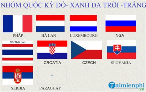 Top 99 Hình Quốc Kỳ Các Nước Trên Thế Giới đẹp Nhất Hiện Nay
