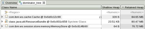 Ibm Websphere Application Server Performance Cookbook Eclipse Memory Analyzer Tool