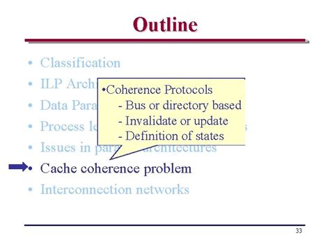 Outline Classification Ilp Architectures Data Parallel Architectures Process