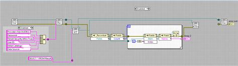 Get Column Headers From Sql Query With Database Connectivity Toolkit Discussion Forums
