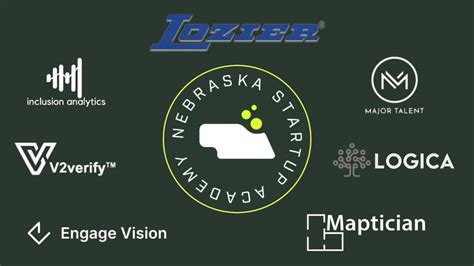 Inclusion Analytics On Linkedin Our Inclusion Analytics Team Has Had Some Great Opportunities