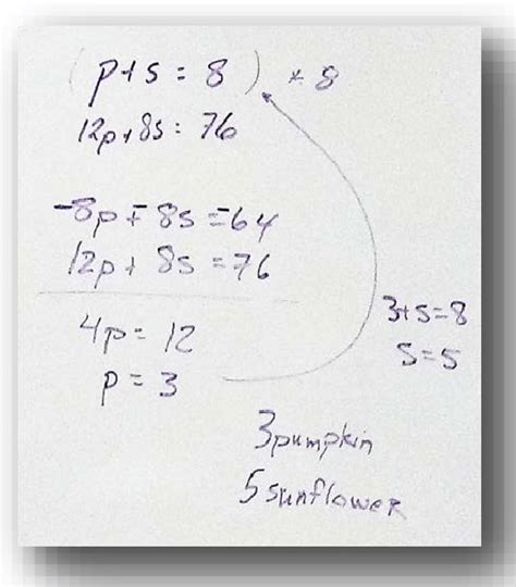System Of Equations Model Solved By Elimination Download Scientific