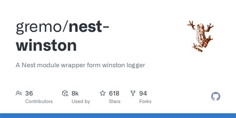 nest winston src winston module ts at main · gremo nest winston · github