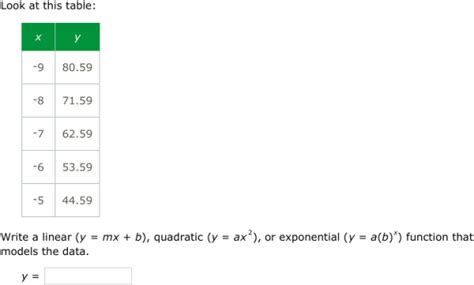 IXL Write Linear Quadratic And Exponential Functions Grade Math