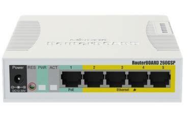 SIPLah Telkom Belanja Keperluan Sekolah Online Makin Mudah