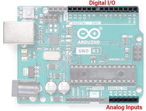 Ringkasan Komponen Arduino Dan Fungsinya Edukasikini Com