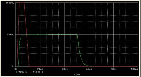 Peak Detector General Guidance Arduino Forum