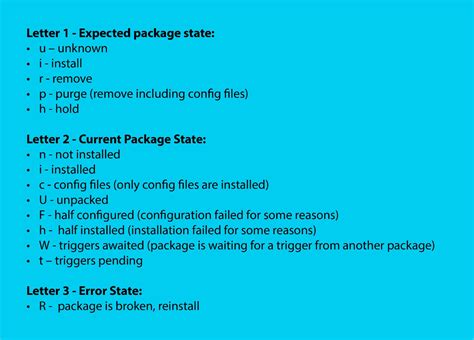 Get List Of Installed Packages On Ubuntu 20 10 Onet IDC Onet IDC