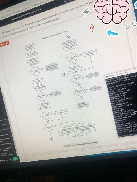 Juan Carlos Jimenez On Linkedin Networkadministration Success Networkengineer Noexcuses