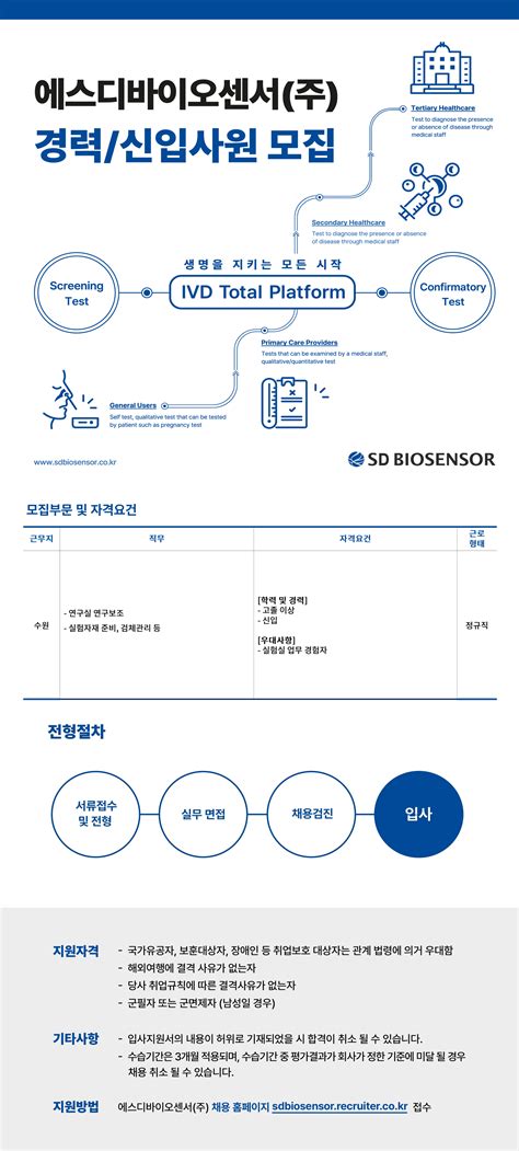 에스디바이오센서 7월신입and경력수원 실험실 연구보조 모집 공모전 대외활동 링커리어