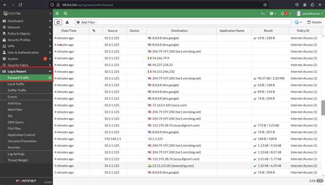 Fortigate Firewall Complete Guide Fortigate Is The Worlds Most Deployed Network Firewall