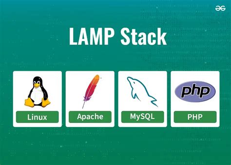 Top 10 Tech Stacks For Software Development That Will Rule 2025