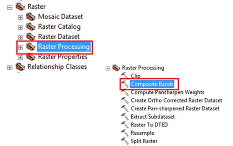 Layer Stacking Or Band Composite Of Landsat Satellite Data Using Arcgis