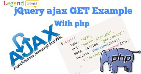 Khóa Học Lập Trình Web Hướng đối Tượng Oop Với Php And Mysql Nhà Sách