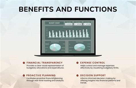 Budget Chart Template In Excel Google Sheets Download Template Net