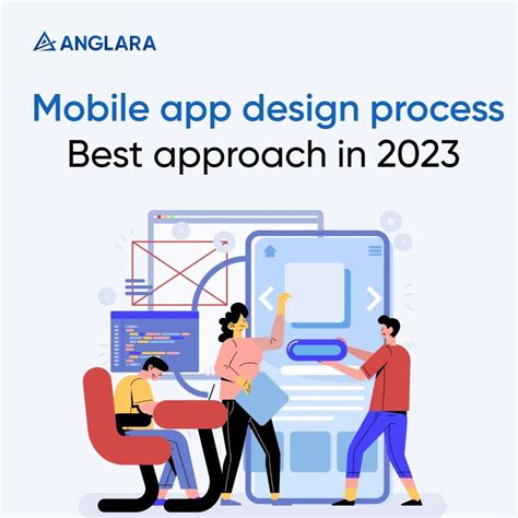 Anglara Digital Solutions On Linkedin Mobileappdesignprocess Ui Ux Mobileappdesignprocess