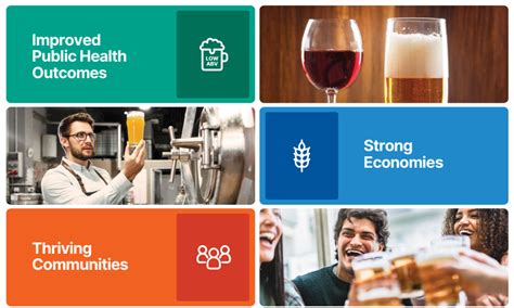 The Power Of The Substitution Effect World Brewing Alliance