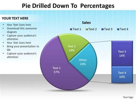 PowerPoint Data Driven Graphic Pie Drilled Down Ppt Theme