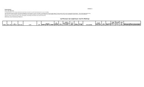 Kk Profiling Summary Form Pdf