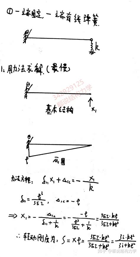 考研结构力学 实用计算方法 子结构 与力法位移法的联合应用 知乎