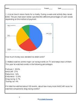 Build And Interpret Graphs Lesson By K MathResources TPT