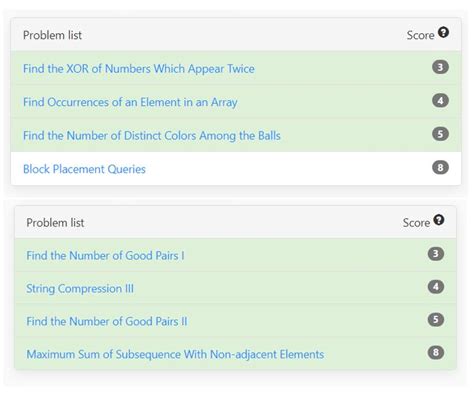 Saurabh Kumar On Linkedin Leetcode Happyweekend Happycoding