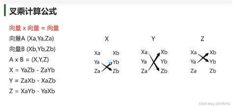 向量的叉乘 Csdn博客