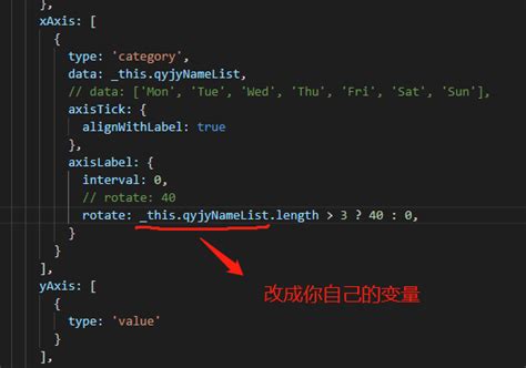 Echarts X轴文字过长设置超出隐藏显示省略号echart X轴标签全显示过长时显示省略号 Csdn博客